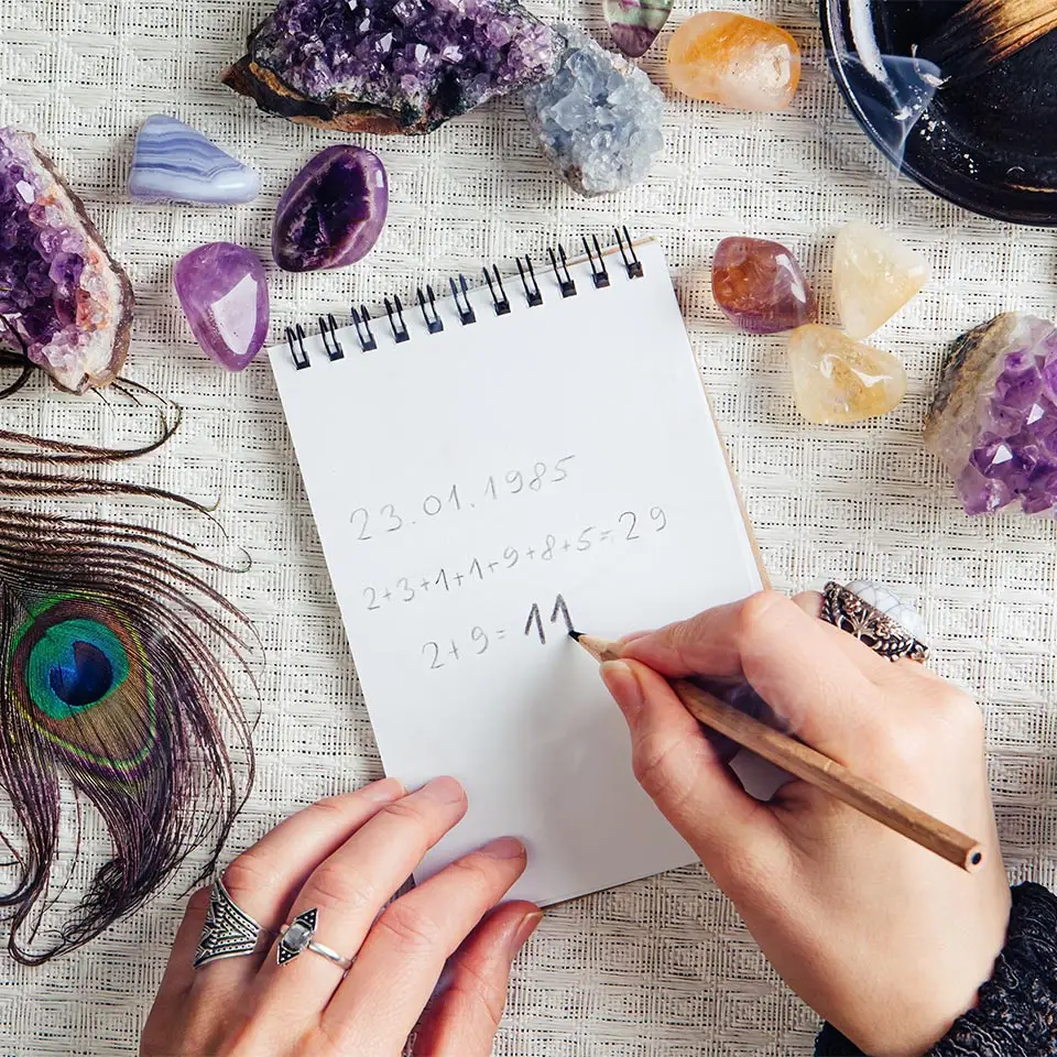 Numerology Diploma Course | Learn Numerology Online